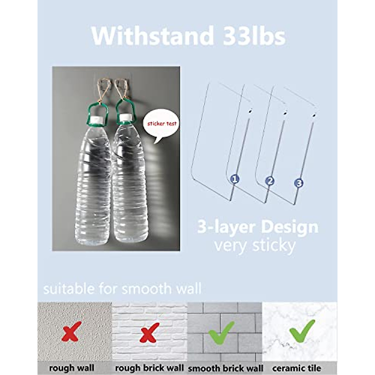 176 Oz Wall Mounted Laundry Detergent Dispenser for Laundry Room Storage, 3-Grid Softener Beads Dispenser, Suitable for Beads, Scent Boosters, Dry Washing Powder