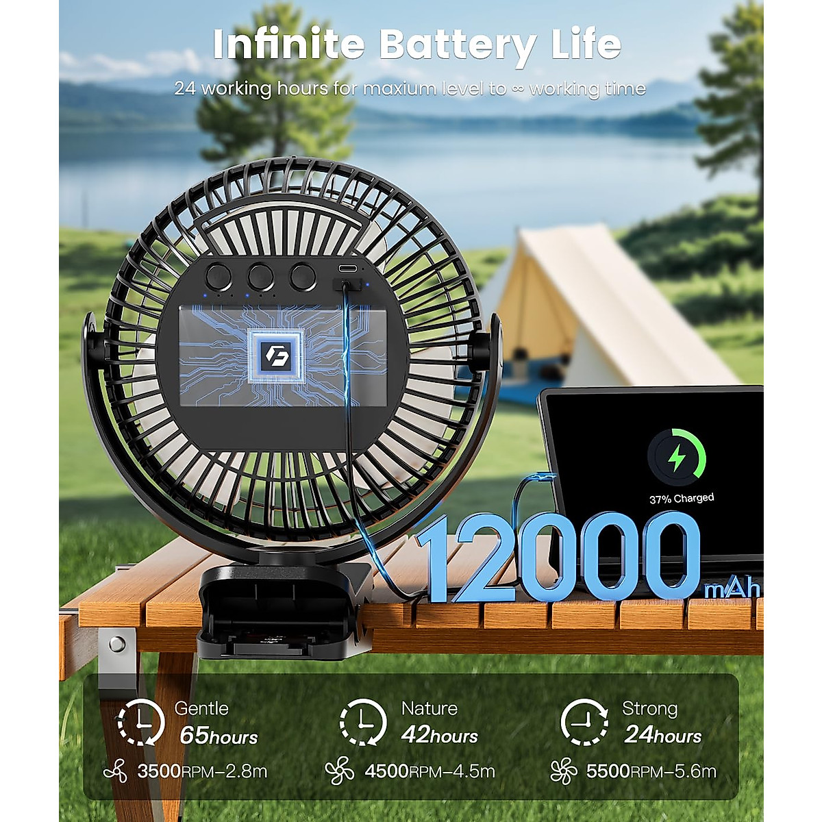 Korbot 8-inch Clip on Fan - 12000mAh Portable Fan Battery Rechargeable with 3 Speeds and Strong Airflow, USB Fan Small Desk Fan Personal Quiet Fan for Office Stroller Bedroom and Camping.