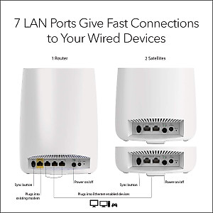 NETGEAR Orbi Tri-Band Whole Home Mesh WiFi System with 1-Yr. Cyber Threat Protection Subscription (RBK43S)(Refurbished)