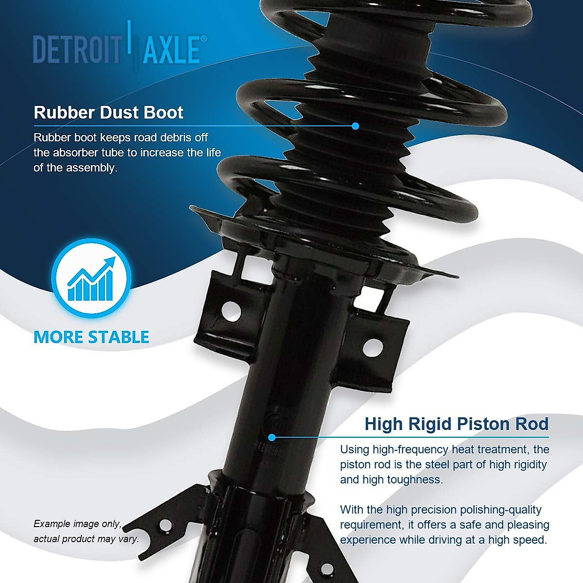 Detroit Axle - FWD Front Struts Sway Bars for 2013-2018 Ford Fusion Complete 2 Struts with Coil Spring 2 Sway Bar Links 2014 2015 2016 2017 Replacement Quick Install Ready Struts Shocks Assembly