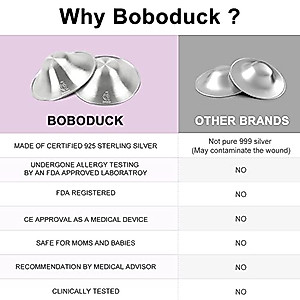 Boboduck Silver Nursing Cups - Silver Nipple Covers Breastfeeding for Protect and Soothe Sore Nipples, Silver Nipple Shields for Nursing Newborn, Nursing Pads Breastfeeding Newborn Essentials
