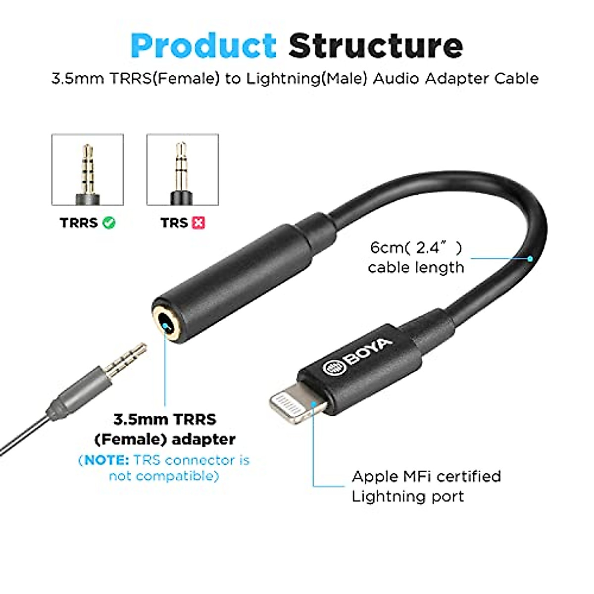 BOYA by-K3 Female 3.5mm TRRS Microphone Adapter Cable to MFi Certified Lightning Connector Dongle, Headphones Adapter for iPhone 12 Mini 12 Pro Max 11 Pro Max X XR XS iPhone 7 7P 8 8P