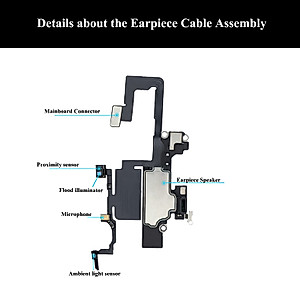 LOZOP for iPhone 12 Mini Earpiece Speaker Replacement & Earspeaker Ear Piece Proximity Light Sensor Flex Cable with Repair Tools Compatible with iPhone 12 Mini 5.4 Inch