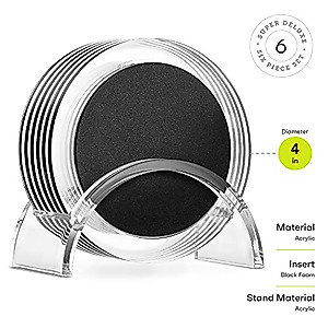 Acrylic Drink Coasters Set of 6 | Premium Stylish Black 4 Inch Coaster Set for Tabletop, Coffee Table Protection | Coasters Will Not Scratch Your Wood Tables or Stick to Glass | Home Decor Accent