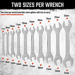 HORUSDY 19-Piece Super-Thin Open End Wrench Set with Rolling Pouch, CR-V Steel SAE & Metric, 1/4" to 1-1/16" and 5.5mm to 27mm Slim Spanner Wrench Set