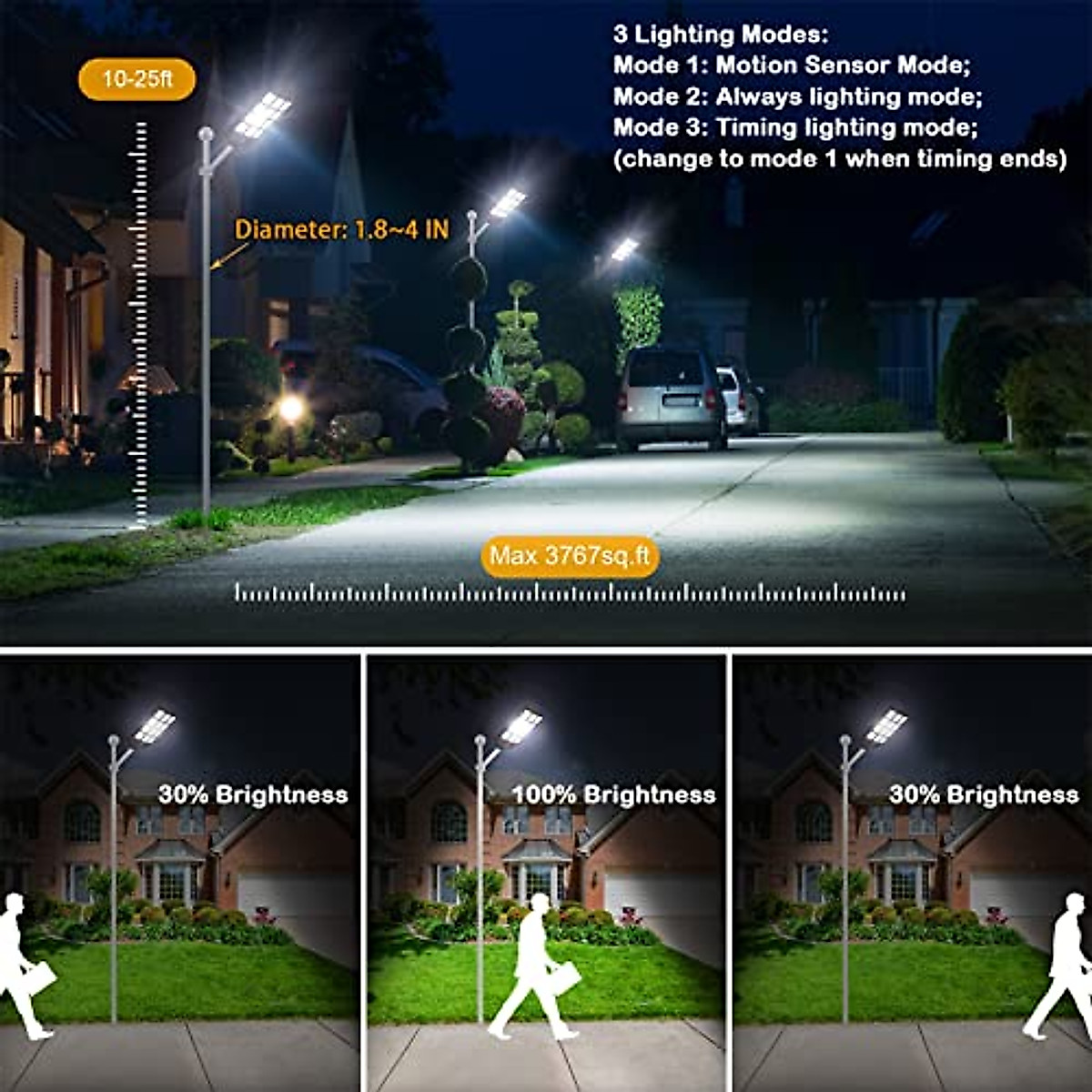 INSDEA 1000W Led Solar Street Light Outdoor, 80000LM IP65 Waterproof Solar Security Flood Lights Motion Sensor with Remote Control, Dusk to Dawn Solar LED Light Lamp for Garden Yard Parking Lot