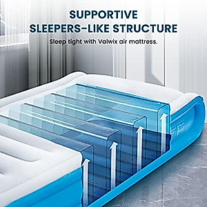 Valwix Queen Air Mattress with Built-in Pump & Pillow, 17'' Height Air Bed w/Supportive Tech, Inflatable Mattress for Home & Travel, 660 LBS Capacity