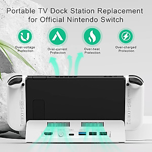 RuntoGOL TV Docking Station for Switch,Portable Switch OLED Charger Stand Support 4K HDMI Output, Replacement for Official Nintendo Switch Base,Switch Dock with HDMI and 3 USB Ports