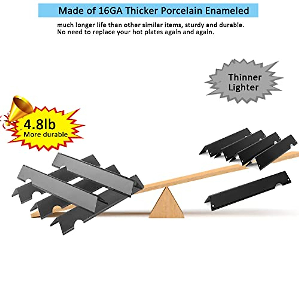 17 inch Porcelain Enameled Flavorizer Bars for Weber Genesis II E-310, II S-310, II E-330, II E-335, II S-335, II LX S/E-340 Gas Grill, Heat Plate for Genesis II/LX 300 Series Grill Parts, 66032/66795