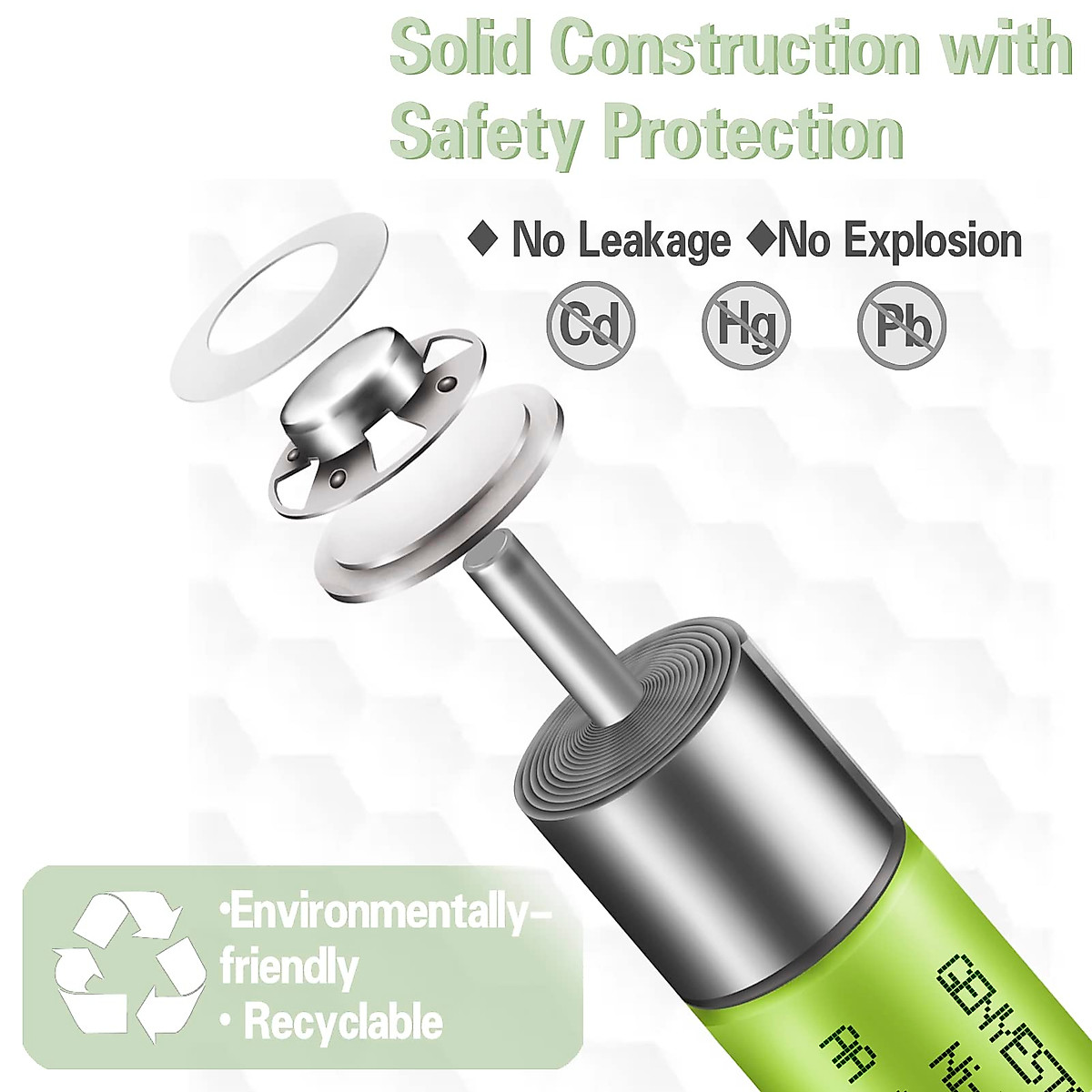 GENYESTAR Rechargeable AA Batteries NIMH 1.2V Double A Rechargeable 2200mAh High Capacity Pre-Charged Batteries Low Self Discharge Battery, 12 Pack