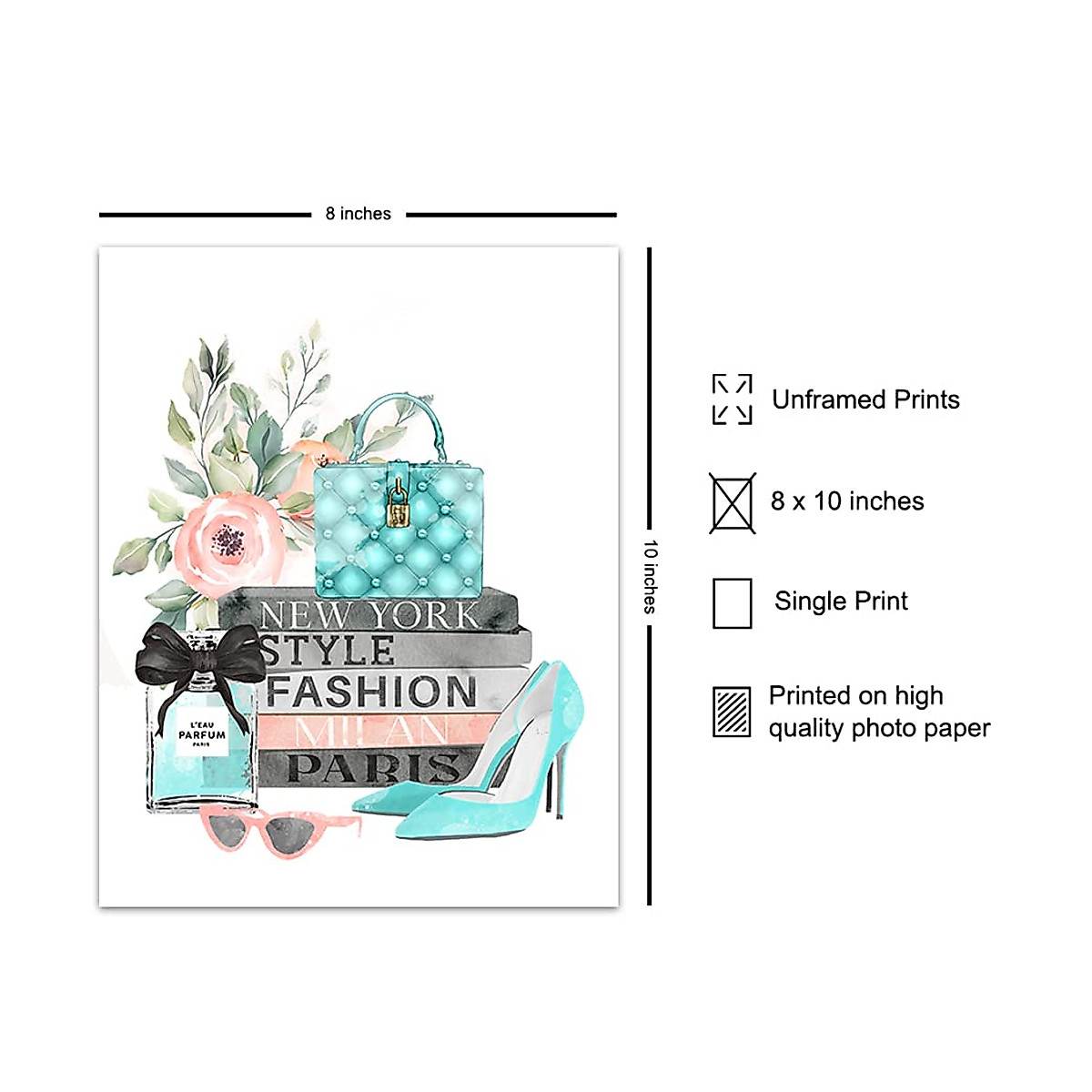 Blue High Fashion Wall Art - Designer Handbag, Purses, Shoes, Perfume - Glam Wall Decor - Luxury Gift for Women - Cute Bathroom decoration Teens Room, Girl Bedroom - Boho-chic Shabby chic Poster