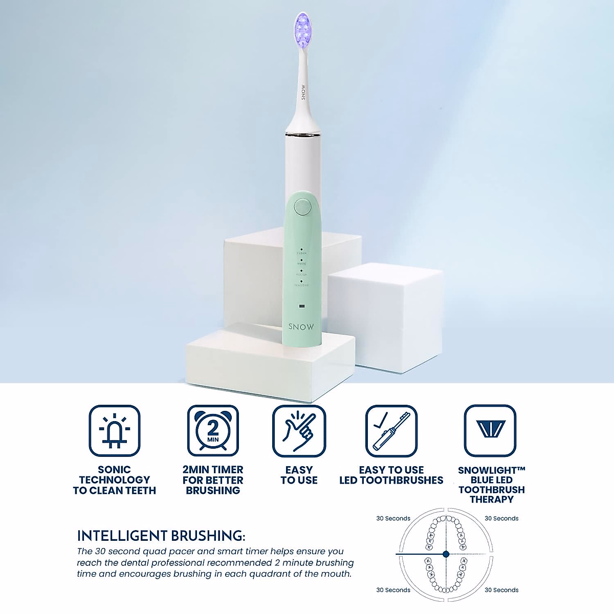 Snow LED Electric Toothbrush - Rechargeable Electronic Brush for Adults - Sonic Technology w/LED Light Whitening & Cleaning Powered w/Sonic Technology for Oral Routine Sea Breeze Green
