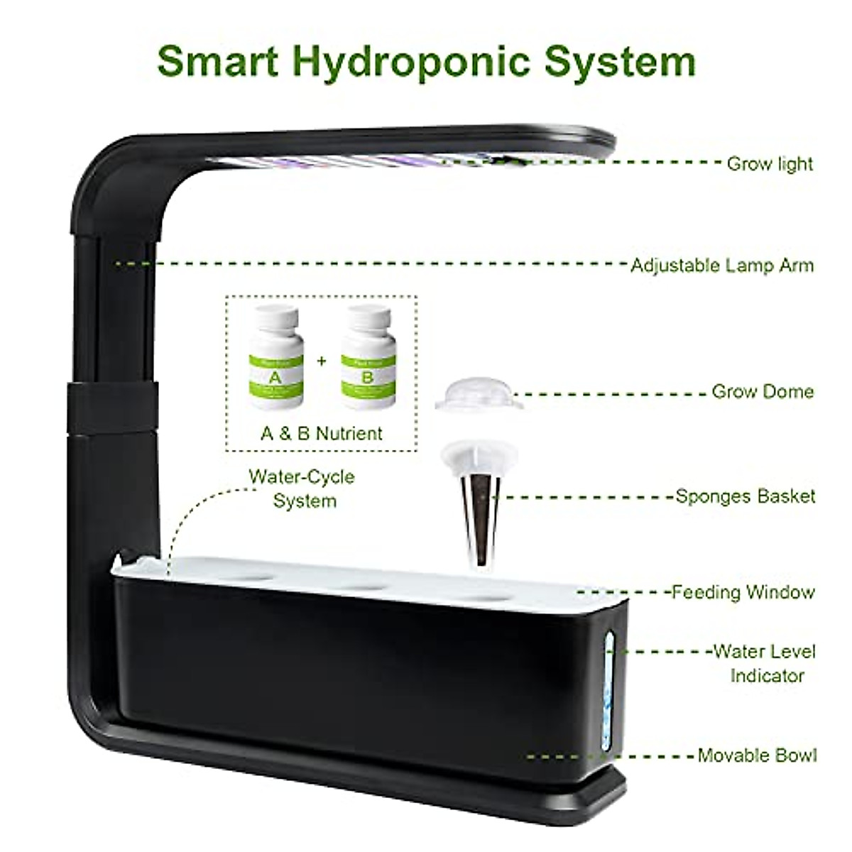 DISNILA Smart Garden Hydroponic Growing System Indoor Herb Garden with Full Spectrum 60 LED Grow Light Germination Starter Kit with Timer Self Watering Pump for Home Kitchen Gifts, Black, 3 Pods