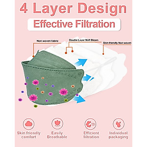 AOTDAOU KN95 Face Mask for Women Men, 20 Packs Earth Tone Print Masks Individually Wrapped, Disposable Colored Mask Comfortable Fit for Adult, 4-Ply Breathable Mask with Adjustable Nose Wire