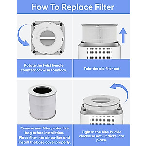 DAYETTE AP301 Replacement H13 HEPA Filter, Designed for Toxin Absorber, Activated Carbon