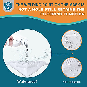 KN95 Face Mask, 20 Pcs 5-Ply White Cup Dust Safety Masks, Filter Efficiency≥95%, Men Women Kids Disposable Respirator Mask Protection Against PM2.5 with Nose Bridge Clip