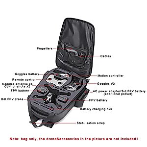 MAXPAND DJI FPV Hard Case Backpack Waterproof and Shockproof DJI FPV Drone Bag FPV System Case for DJI Drone, Goggles V2, Remote Controller 2, and Accessories FPV Backpack with YKK Zipper