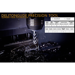 DelitonGude 5/16 x 4inch Extra Long Carbide Tungsten Square CNC End Mill,4 Fultes Suitable for Alloy Steels/Hardened Steels HRC55(Extra Long 5/16)