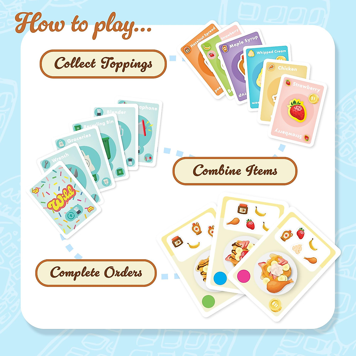 Lovemore Games Top Waffle Card Game - Beautifully Delicious Game for Kids, Teens, Adults, and Family Game Night - Great Gift for Ages 7+, 2-6 Players, 30-45 Minutes