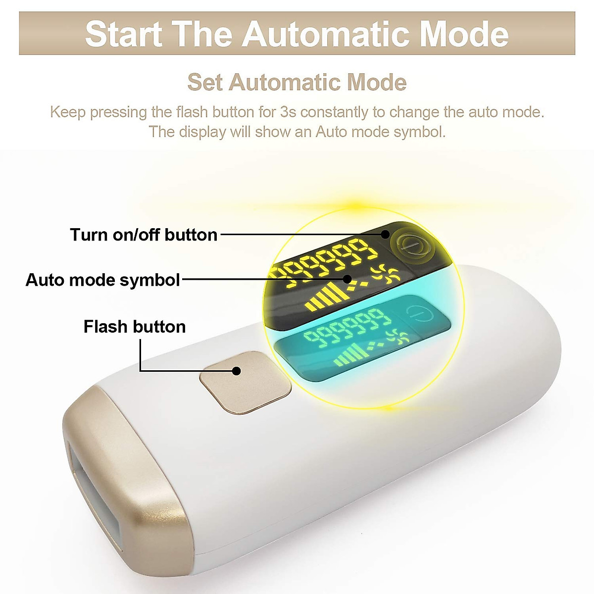 TUMAKOU Painless Permanent Hair Removal Device for Women & Men - 999,999 Flashes (Hair Removal Device)