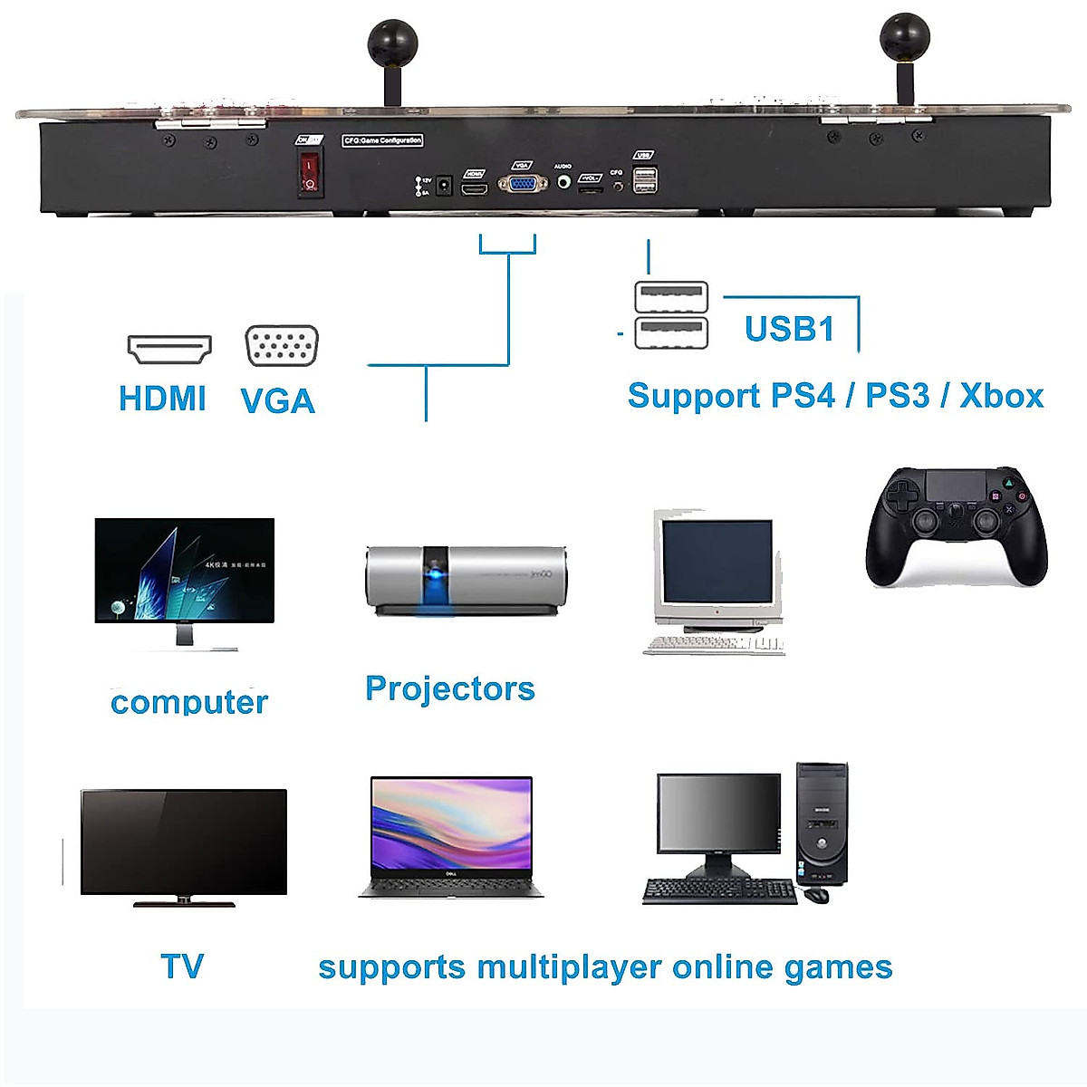 Uiexer 9800 Games in 1 3D Pandora's Box 30S, Arcade Game Console Retro Game Machine Support PC/Projector/TV, 1280 x 720 Full HD, Search/Hide/Save/Load/Pause Games, 4 Players Online Game