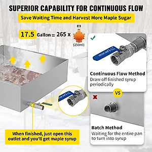 VBENLEM Maple Syrup Evaporator Pan 24x24x7 Inch Stainless Steel Maple Syrup Boiling Pan for Boiling Maple Syrup