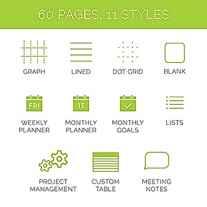 Rocketbook Smart Reusable Notebook, Fusion Plus Letter Size Spiral Notebook & Planner, Lilac, (8.5" x 11")