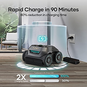 (2023 Upgrade) AIPER Seagull Pro Cordless Robotic Pool Cleaner, Wall Climbing Pool Vacuum Lasts up to 180 Mins, Quad-Motor System, Smart Navigation, Ideal for Above/In-Ground Pools up to 3,200 Sq.ft