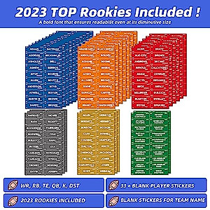 Fantasy Football Draft Board 2023-2024 Kit, 2023 Fantasy Football Draft Kit Large 14 Teams 20 Rounds, Waterproof Coated Premium Color, 580 Player & 80 Blank Sticker Labels Fantasy Draft Board Kit