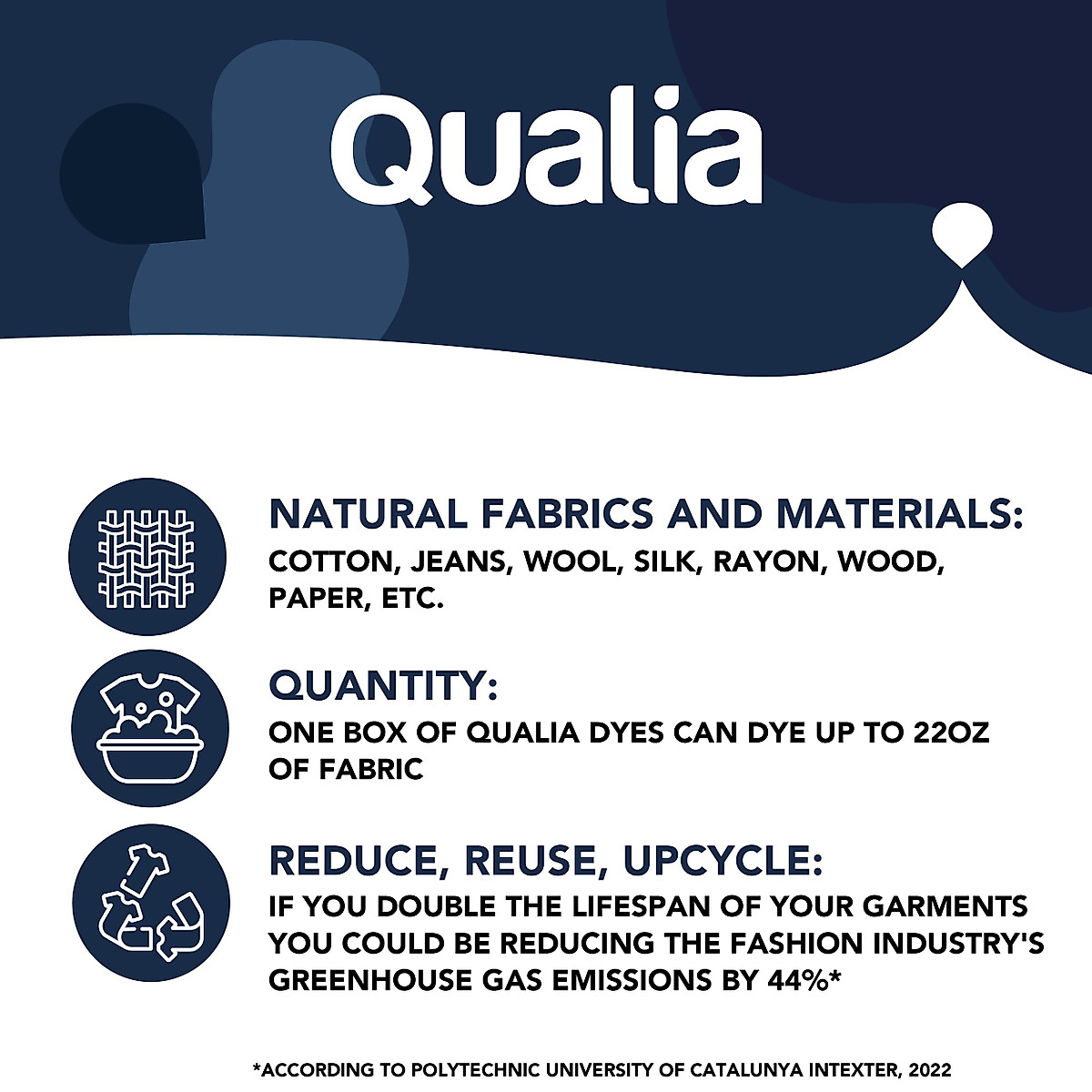 Qualia All Purpose Powder Fabric Dye, Easy to Use Dye for Natural Fabrics: Cotton, Wool, Silk, Wood, & Linen, Ultra Concentrated Colors, Dark Blue, 3 Pack