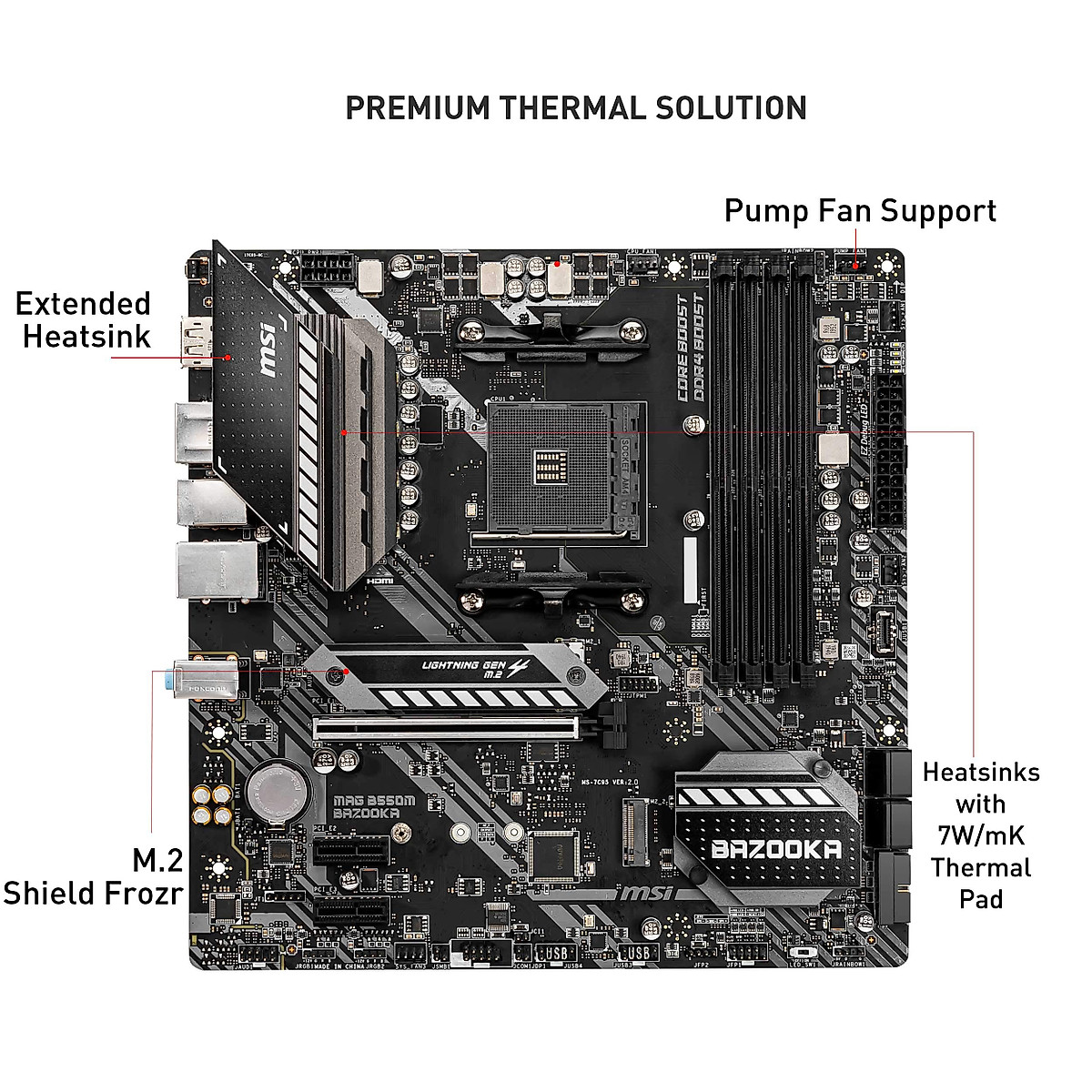 MSI MAG B550M Bazooka Gaming Motherboard (AMD AM4, DDR4, PCIe 4.0, SATA 6Gb/s, M.2, USB 3.2 Gen 1, HDMI/DP, Micro-ATX)