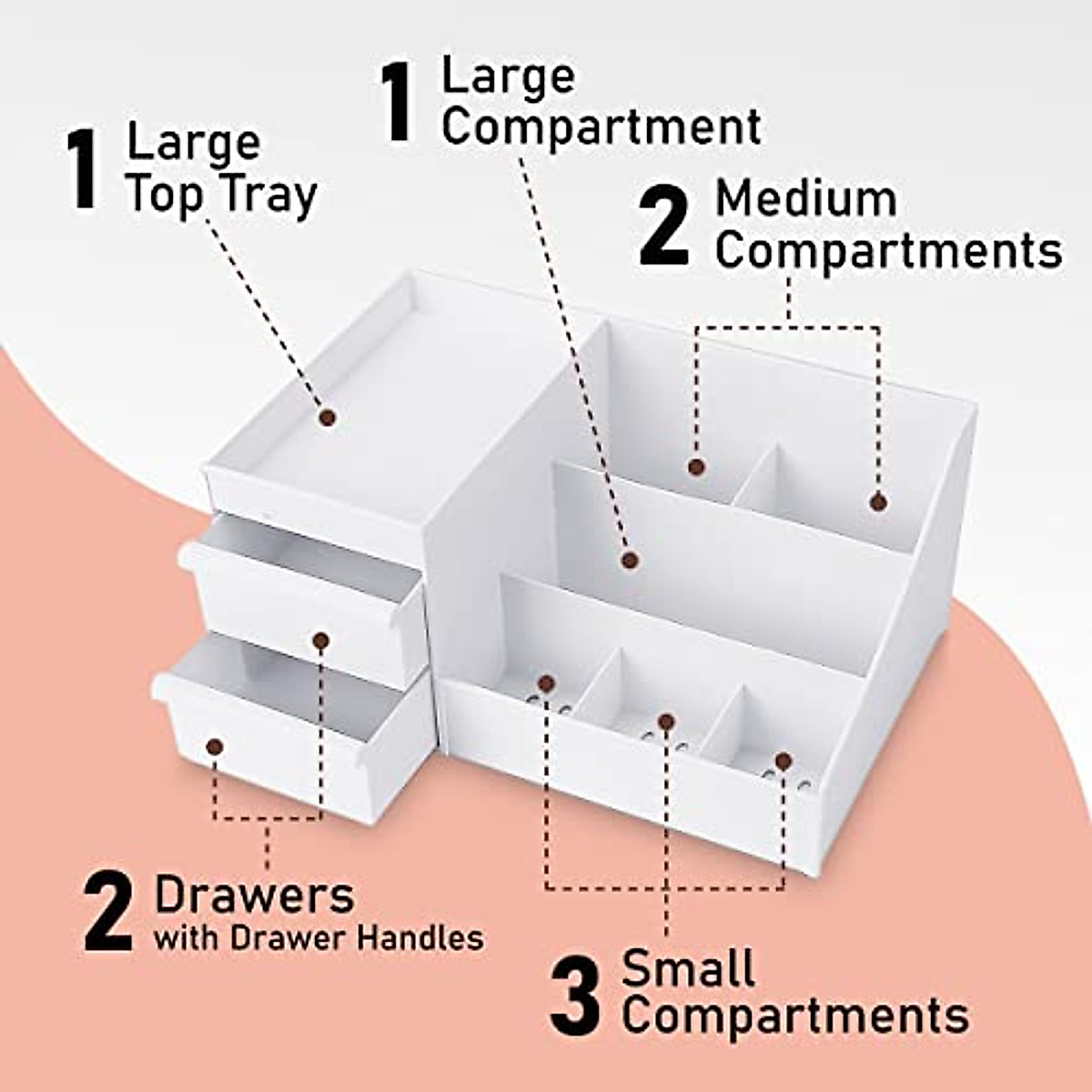 Peachic White Makeup Organizer With Drawers – Countertop Organizer for Cosmetics – Vanity Storage for Skincare, Lashes, Brushes, Nail Polish, Lotions, Lipstick, Makeup