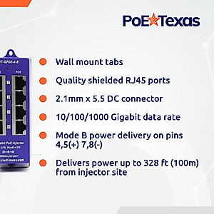 PoE Texas 4 Port 24V Passive PoE Injector with 24V 30W UL/FCC Certified Power Supply - Gigabit Injector - Passive Power Over Ethernet Multi Port PoE Adapter for Ubiquiti, Mikrotik, 24 Volt PoE Devices