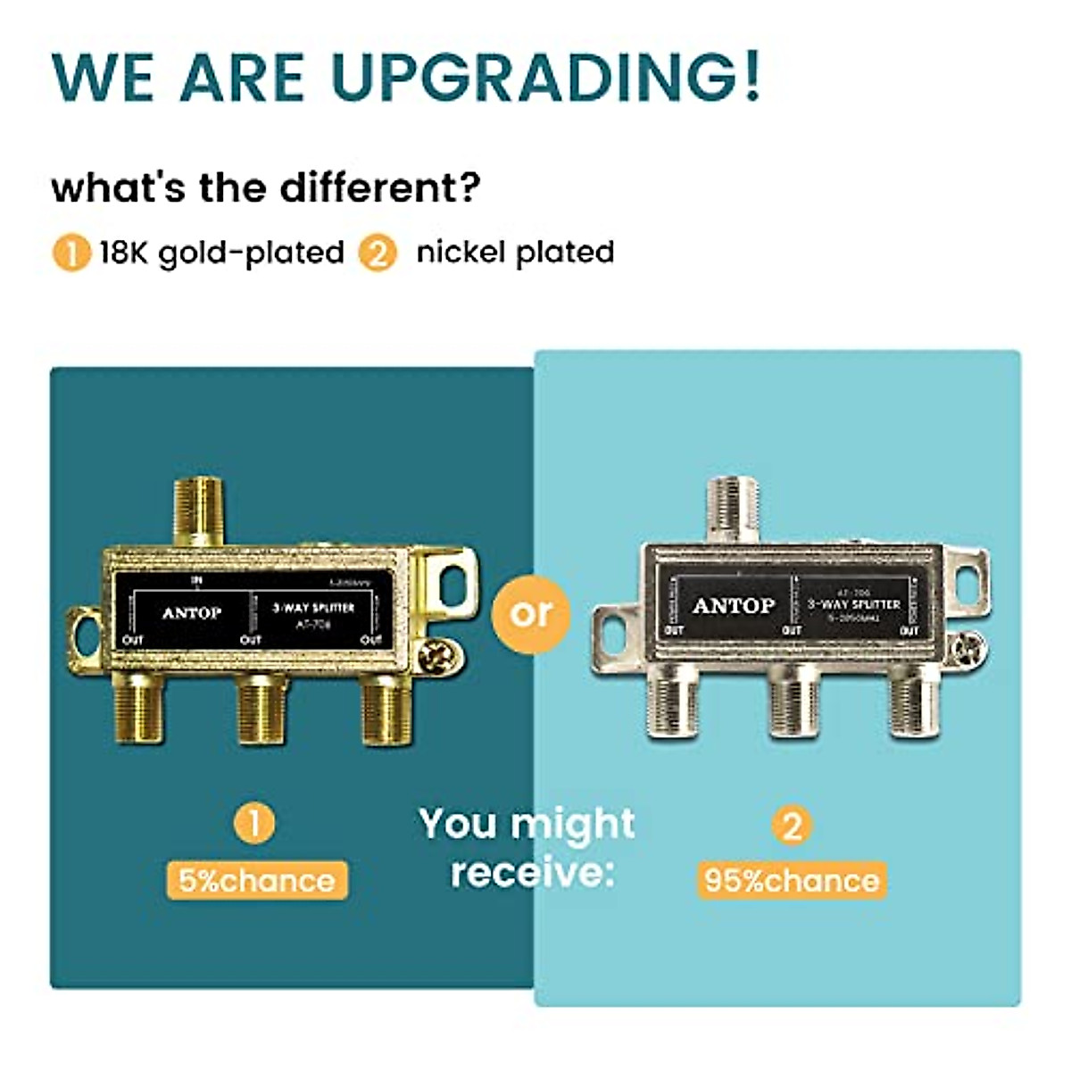 ANTOP 3-Way Coaxial Cable Splitter 2GHz- 5-2050MHz Worked with Satellite, HDTV, Antenna Signal- All Port Power DC Power Passing, Silver Plated and Corrosion Resistant