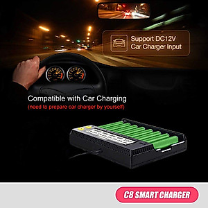 MiBOXER 18650 Battery Charger, 8-Bay Smart Charger with Automatic LCD Display, Fast Charge Rechargeable Li-ion LiFePO4 Ni-MH Ni-Cd AA AAA C 21700 26650 13650 16340 18350 18700 RCR123