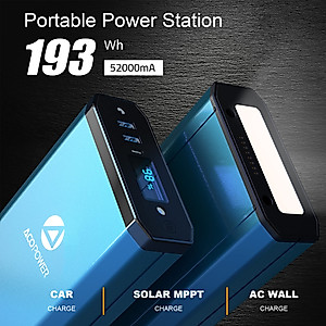 ACOPOWER 193Wh 52000mA Battery, Multi-Function Power Bank for LiONCooler Pro Solar Fridge Freezer P30/40/50, Build in an LED Flashlight (X230 Battery)