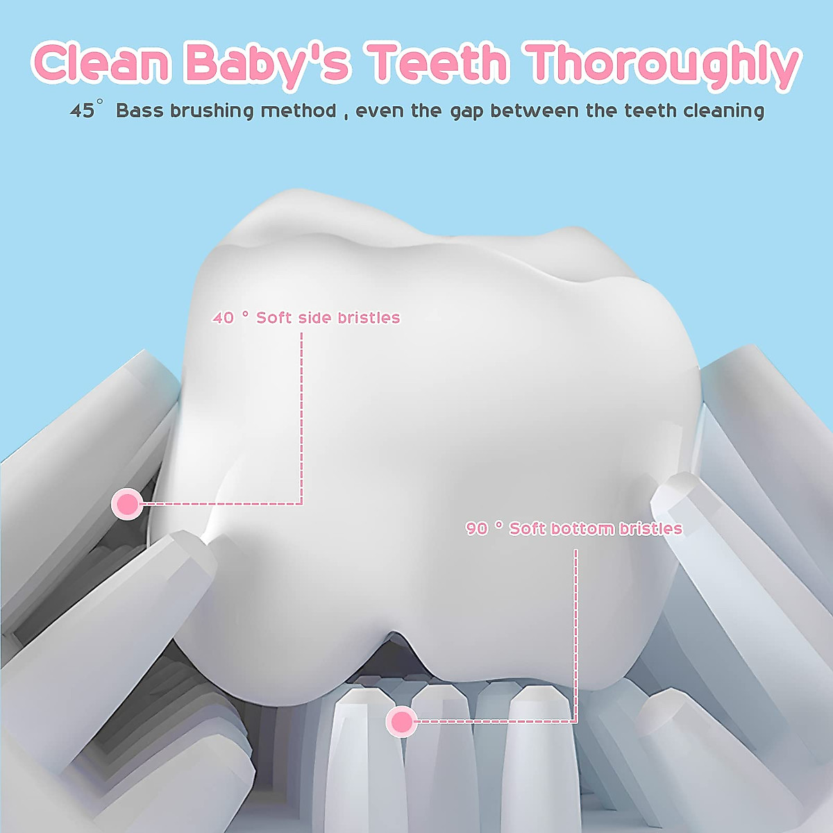 T&T Direct Kids U Shaped Toothbrush with Silicone Brush Head Whitening Massage Toothbrush U-Type Toothbrush Whole Mouth Toothbrush with Handle for Kids 2 Pack