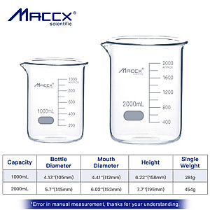 Maccx Sturdy Glass Beakers, 2 Sizes of 1000ml 2000ml,3.3 Borosilicate Griffin Low Form with Printed Graduation, BKLS06-002