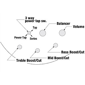 Ibanez Standard SR305E 5-string Bass Guitar - Midnight Gray Burst
