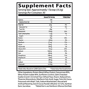 Insane Labz Insane Whey,100% Muscle Building Whey Protein, BCAA Amino Profile, Mass Gainer, Meal Replacement (Cookies & Cream, 30 Servings)