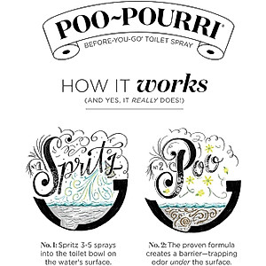 Poo-Pourri Lavender Vanilla 9-Ounce Refill Bottle and 1.4-Ounce Refillable Bottle Lavender Vanilla