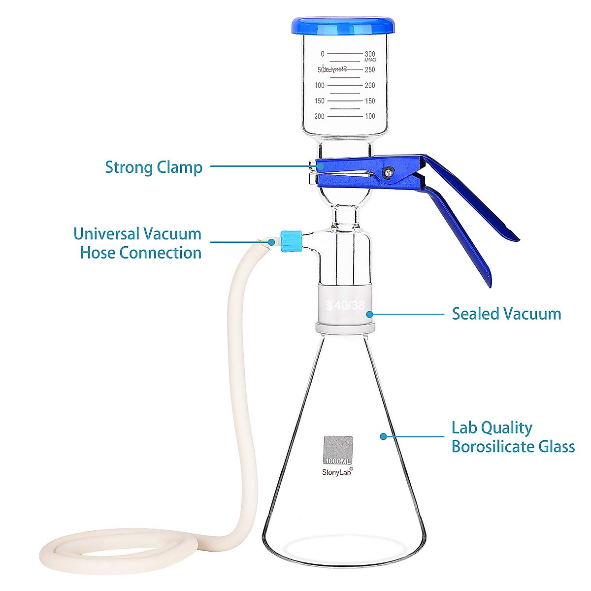 stonylab Borosilicate Glass Filtration Apparatus, Vacuum Filter Kit with 1000ml Filtering Flask