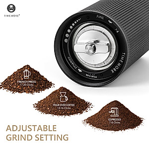 TIMEMORE Chestnut C3S MAX Manual Coffee Grinder Stainless Steel S2C Conical Burr Coffee Grinder, Capacity 35g Hand Coffee Grinder with Foldable Handle, Adjustable Grind Setting for Espresso, Black