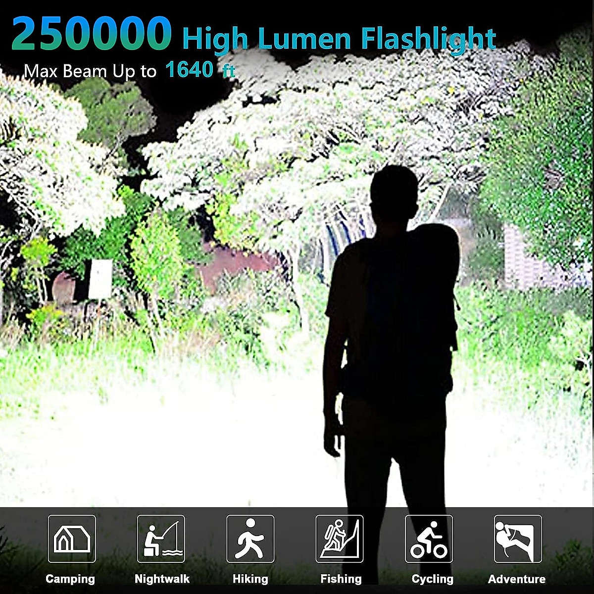 Rechargeable Flashlights High Lumens, 2 Pack 250000 Lumen Super Bright LED Flashlight, Powerful Handheld Flashlights with ΒATTERY & USB Cable, Waterproof Flashlight with 4 Modes for Camping