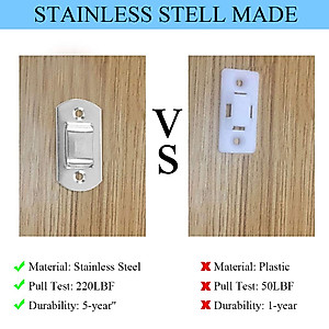 ManLee Metal Furniture Straps for Baby Proofing Anti Tip Furniture Kit Strap Furniture to Wall Cabinet Wall Anchors Adjustable Wall Straps Protect Toddler and Pet from Falling Furniture
