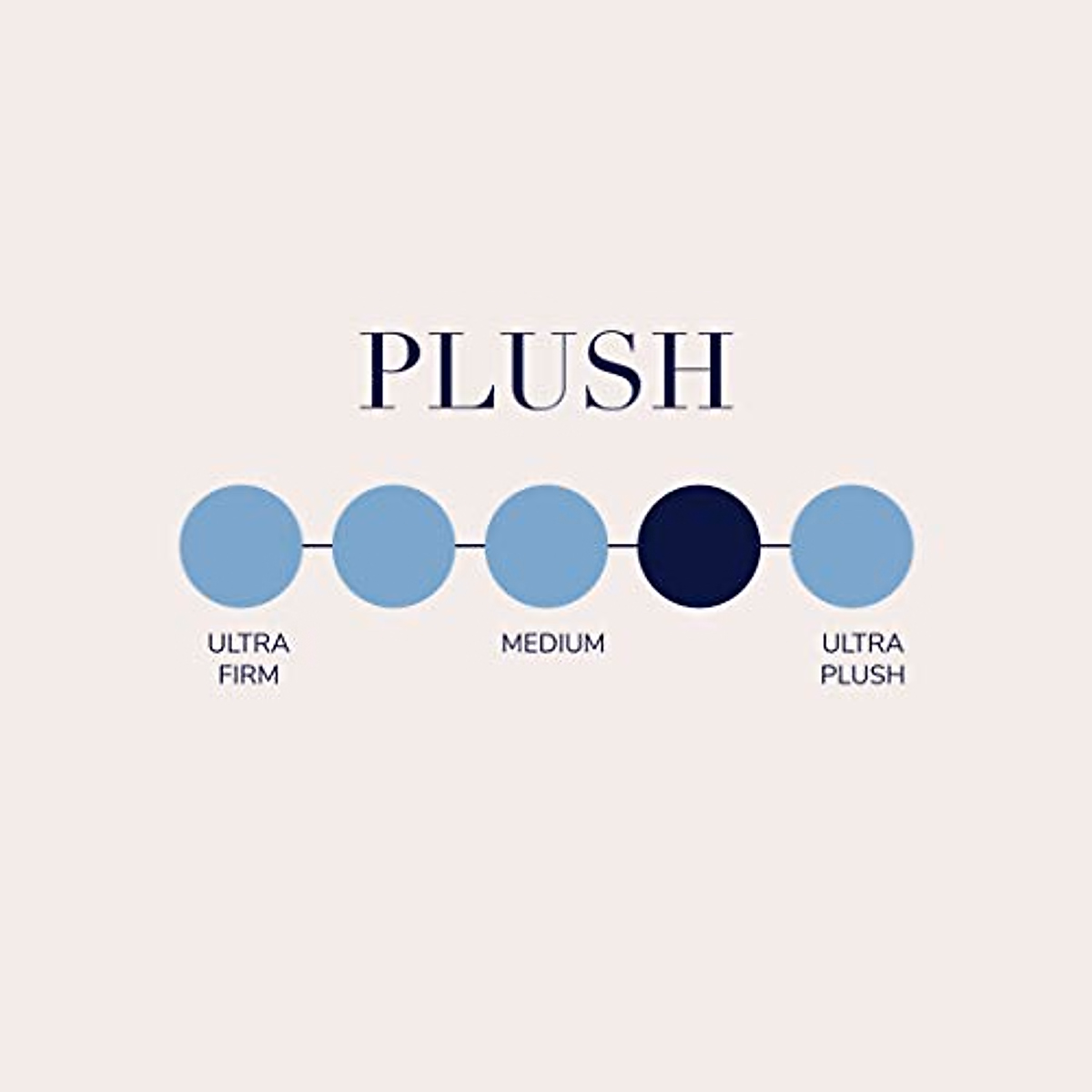 STEARNS & FOSTER Lux Estate Hybrid Pollock Luxury Plush Mattress Only