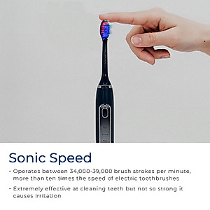 PerioSciences LED² Electric Toothbrush Replacement Heads – Pack of 2