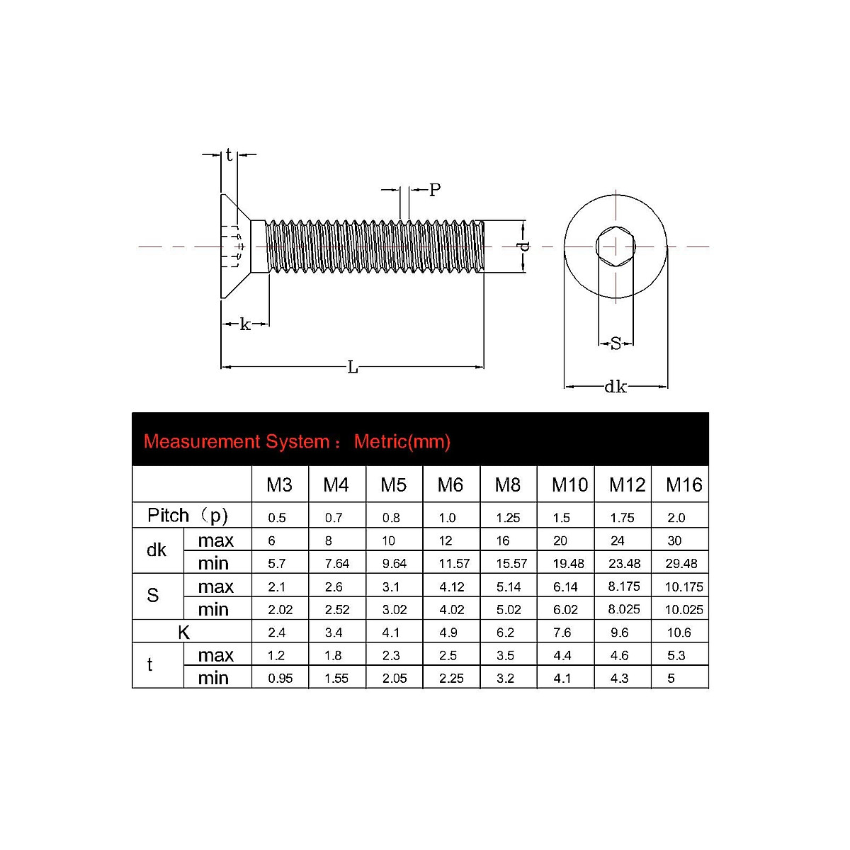 M10-1.5 × 25MM DIN7991 of 304 Stainless Steel Countersunk Screw Bolt Fully Thread Flat Head Socket Cap Screws Metric 10PCS