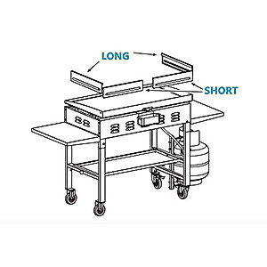 5015 Wind Screen/Wind Guards Compatible with Blackstone 36 " Griddle and Other Griddle
