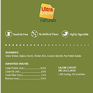 Ultra Chewy Turkey Tendon Pressed Bones for Dogs - Premium All-Natural, Hypoallergenic, Long-Lasting Dog Chew Treat, Easy to Digest, Ingredient Sourced from USA (6 Inches - 2 Pack)